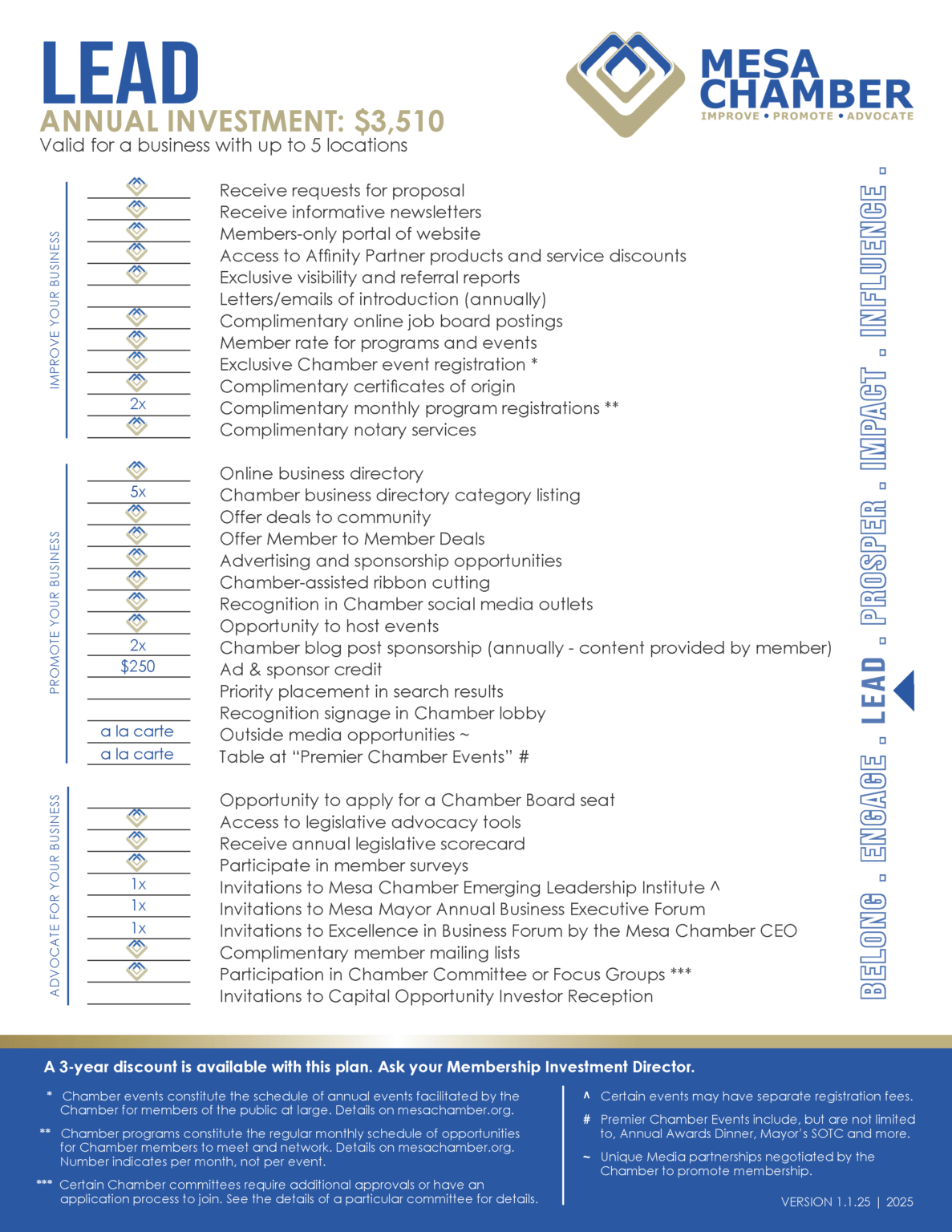 Lead - Mesa Chamber of Commerce